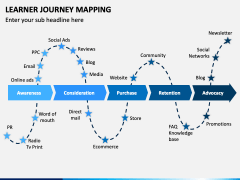 Learner Journey Mapping PowerPoint and Google Slides Template - PPT Slides