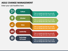 Agile Change Management PowerPoint Template and Google Slides Theme