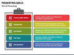 Presenting Skills PowerPoint and Google Slides Template - PPT Slides