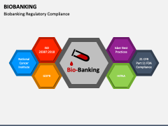 Biobanking PowerPoint and Google Slides Template - PPT Slides