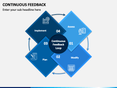 Continuous Feedback PowerPoint and Google Slides Template - PPT Slides