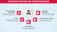 Hyperthyroidism PowerPoint and Google Slides Template - PPT Slides