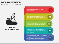 Free Food Adulteration PowerPoint and Google Slides Template - PPT Slides