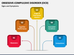 Obsessive-Compulsive Disorder (OCD) PowerPoint and Google Slides Template - PPT Slides