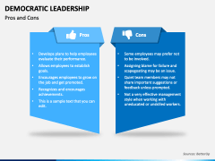 Democratic Leadership PowerPoint and Google Slides Template - PPT Slides