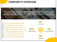 Project Funding PowerPoint and Google Slides Template - PPT Slides