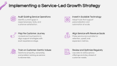 Service-Led Growth PowerPoint and Google Slides Template - PPT Slides