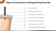 Binge Eating Disorder PowerPoint and Google Slides Template - PPT Slides