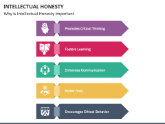 Intellectual Honesty PowerPoint and Google Slides Template - PPT Slides