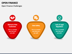 Open Finance PowerPoint and Google Slides Template - PPT Slides