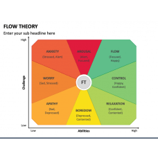 Page 53 - Health & Wellness Templates for PowerPoint and Google Slides ...