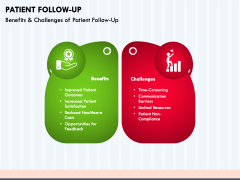 Patient Follow-Up PowerPoint and Google Slides Template - PPT Slides