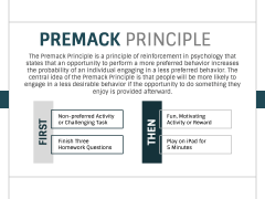 Premack Principle PowerPoint and Google Slides Template - PPT Slides