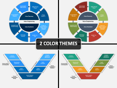 Value Engineering PowerPoint and Google Slides Template - PPT Slides
