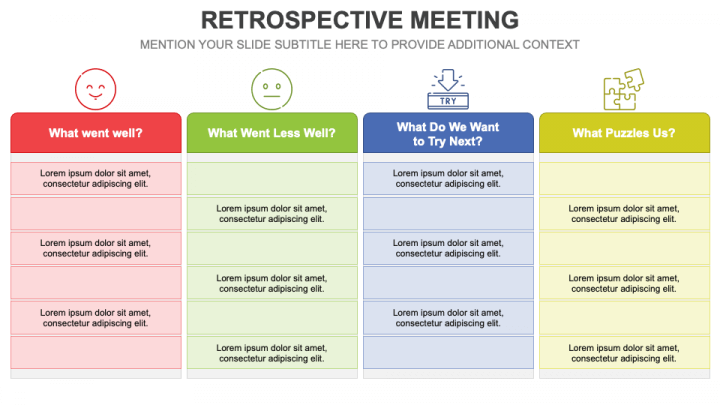 Retrospective Meeting PowerPoint and Google Slides Template - PPT Slides