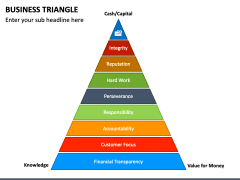 Business Triangle PowerPoint and Google Slides Template - PPT Slides