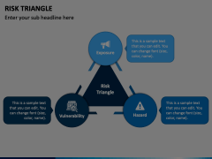 Risk Triangle PowerPoint and Google Slides Template - PPT Slides