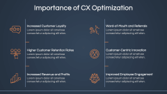 Customer Experience (CX) Optimization PowerPoint and Google Slides ...
