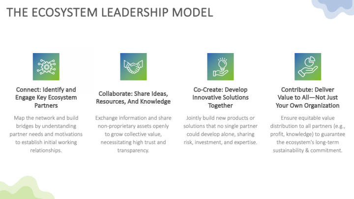 Ecosystem Leadership PowerPoint and Google Slides Template - PPT Slides