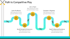 Free - Rowing Theme for PowerPoint and Google Slides - PPT Slides