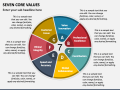 Seven Core Values PowerPoint and Google Slides Template - PPT Slides