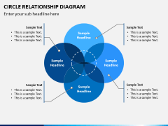 Circle Relationship Diagram PowerPoint and Google Slides Template - PPT ...