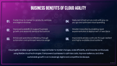 Cloud Agility PowerPoint and Google Slides Template - PPT Slides