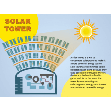 Network Tower Icons for PowerPoint and Google Slides