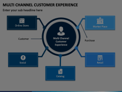 Multi Channel Customer Experience PowerPoint and Google Slides Template