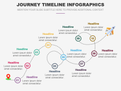 Journey Timeline Infographics for PowerPoint and Google Slides