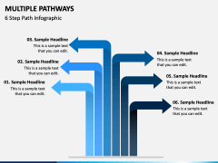 Multiple Pathways PowerPoint and Google Slides Template - PPT Slides