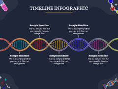 Free - Science for Middle School Presentation Theme for PowerPoint and ...