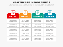 Healthcare Infographics for PowerPoint and Google Slides