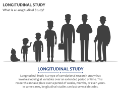 Longitudinal Study PowerPoint and Google Slides Template - PPT Slides