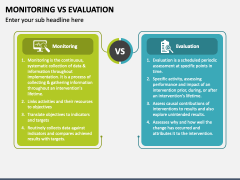 Monitoring Vs Evaluation PowerPoint and Google Slides Template - PPT Slides