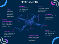 Drone Technology Presentation Theme for PowerPoint and Google Slides ...