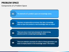 Problem Space PowerPoint and Google Slides Template - PPT Slides