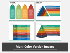 Service Tiers PowerPoint and Google Slides Template - PPT Slides