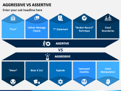 Aggressive Vs Assertive PowerPoint and Google Slides Template - PPT Slides