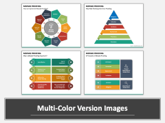 Mistake Proofing PowerPoint and Google Slides Template - PPT Slides