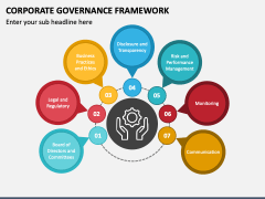 Corporate Governance Framework PowerPoint and Google Slides Template - PPT Slides