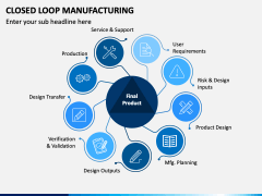 Closed Loop Manufacturing PowerPoint and Google Slides Template - PPT ...