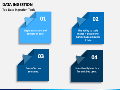Data Ingestion PowerPoint and Google Slides Template - PPT Slides