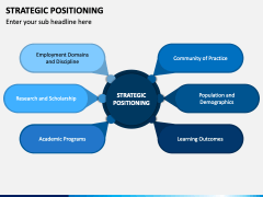 Strategic Positioning PowerPoint and Google Slides Template - PPT Slides