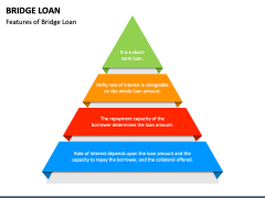 Bridge Loan PowerPoint and Google Slides Template - PPT Slides