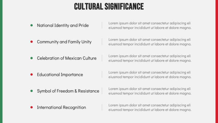 Free - Mexican Independence Day PowerPoint and Google Slides Template ...