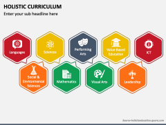 Holistic Curriculum PowerPoint and Google Slides Template - PPT Slides