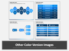 Design and Build PowerPoint and Google Slides Template - PPT Slides
