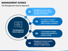 Management Science PowerPoint and Google Slides Template - PPT Slides