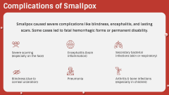 Smallpox PowerPoint and Google Slides Template - PPT Slides